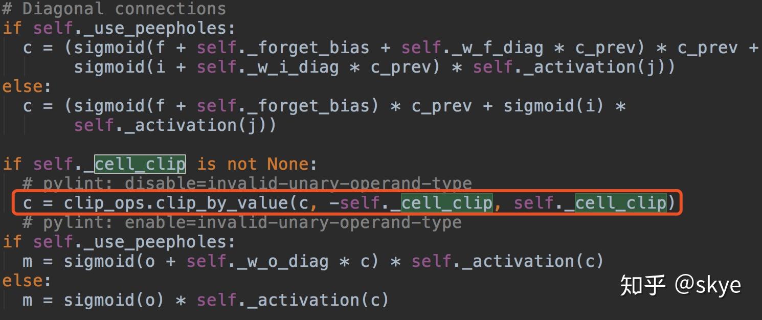 tf.nn.rnn_cell.LSTMCell - 知乎