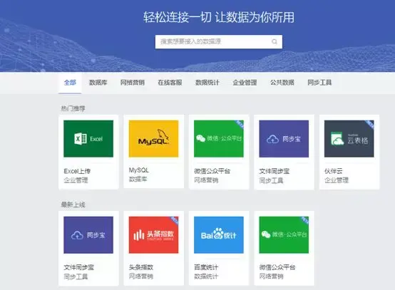 十分钟上手BDP，简单好用的数据分析神器 - 知乎