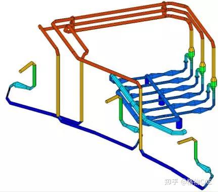 【code_aster】结构和热力耦合有限元仿真软件 - 知乎