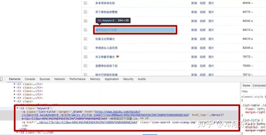 写爬虫时如何解决网页乱码问题 知乎 