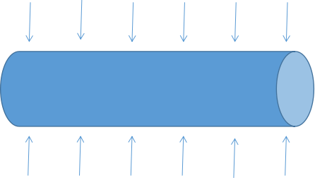 GITT模型的推导、简化及适用条件 - 知乎