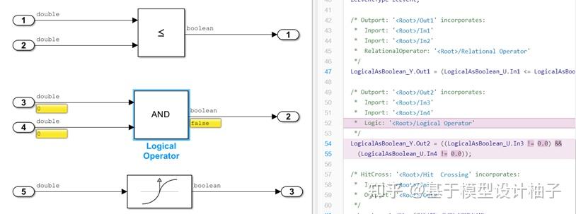 Simulink 建模规范 - 3.1 模型配置 - 知乎