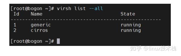 Virsh 基本命令与创建存储池\存储卷 - 知乎