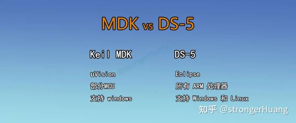 Keil科普教程 | Keil MDK和ARM DS-5的区别 - 知乎