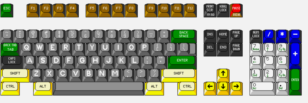 敲键盘 → scan code → virtual code → 生效 | "powertoy keyboard manager ...