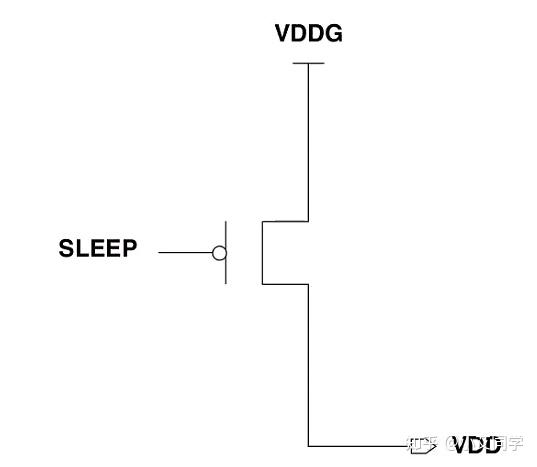 MultiVoltage中用到的特殊Cell学习 - 知乎