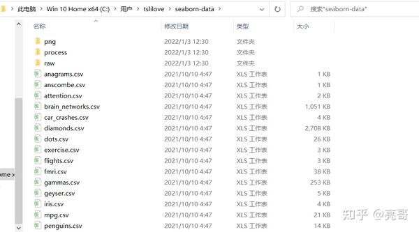 关于解决seaborn导入数据集报错 知乎