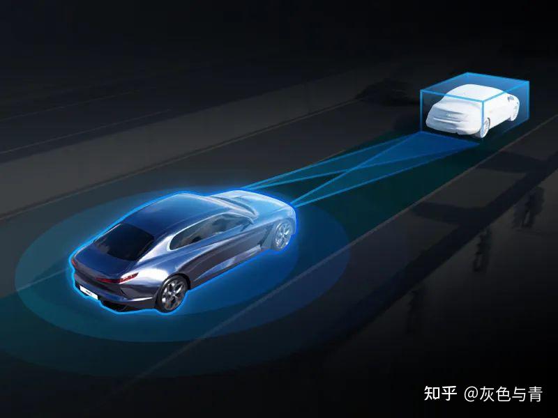 TR-Part C | 综述：自动驾驶背景下的交通流模型研究 - 知乎