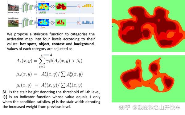 最优传输理论 Optimal Transport - 知乎
