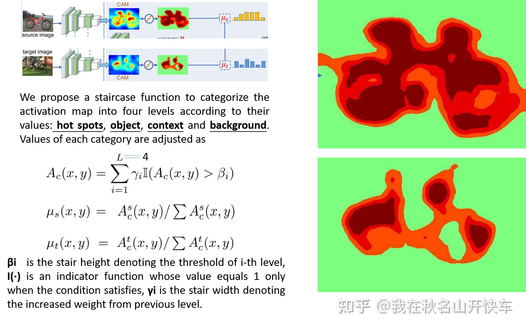最优传输理论 Optimal Transport - 知乎
