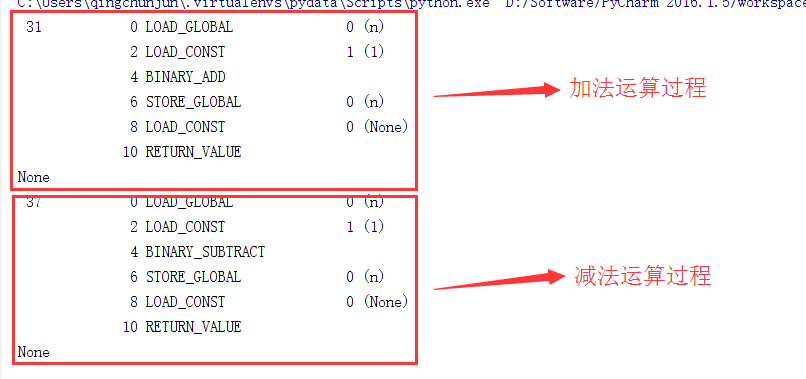 深入理解Python中的GIL（全局解释器锁）。 - 知乎