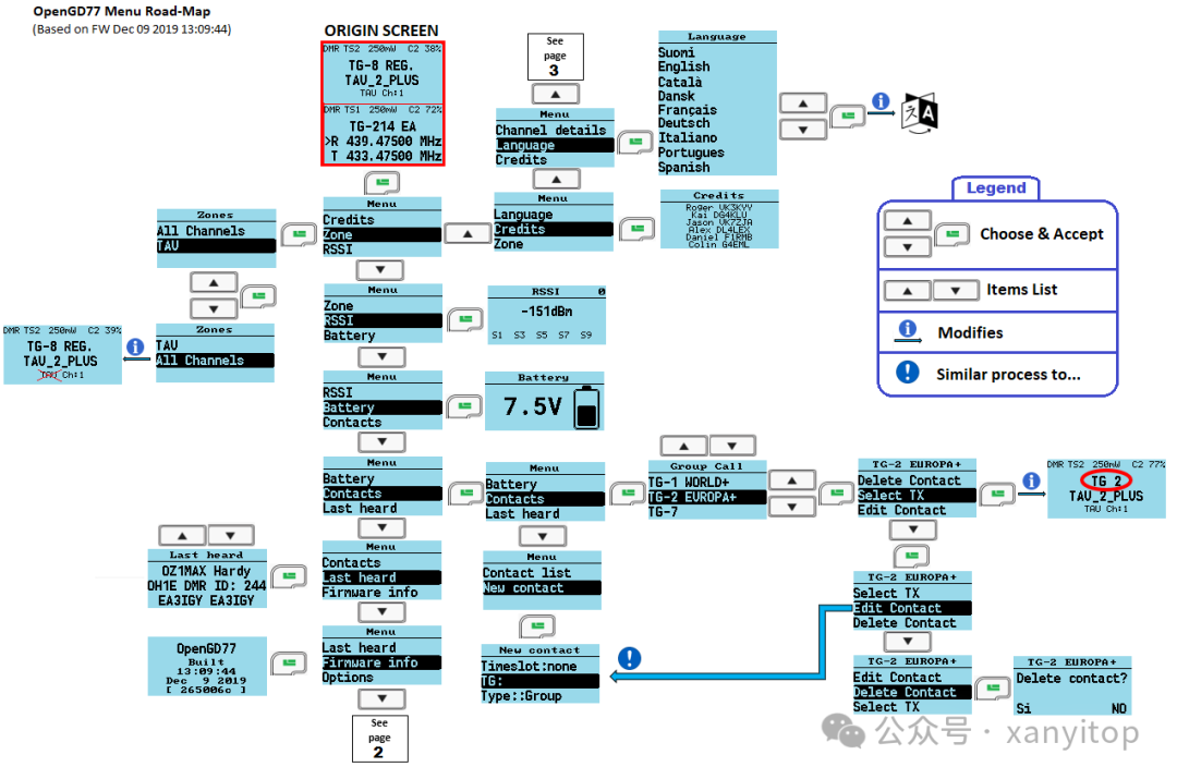 [收藏] OpenGD77 超详细用户指南 - 知乎