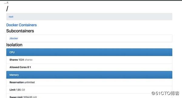 容器监控之 cadvisor - 知乎