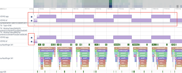 谈谈 Android 渲染机制：如何绘制并显示一帧图像？ - 知乎
