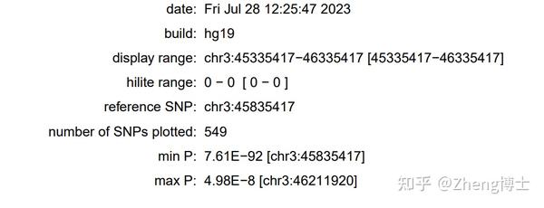 SNP的区域关联图（regional association plots）+位置连锁信息-locuszoom - 知乎