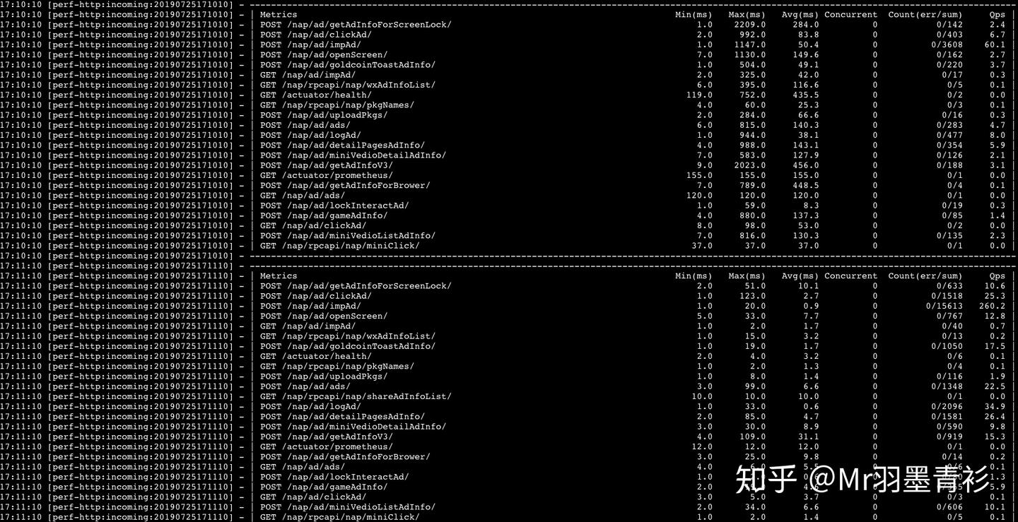 关于AOT（Ahead-of-Time）Compilation的调研与实践 - 知乎