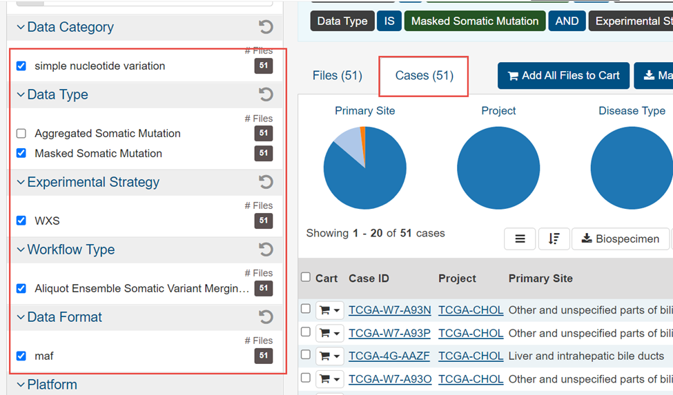 新版TCGA突变maf数据下载整合及瀑布图绘制和TMB计算 – 王进的个人网站