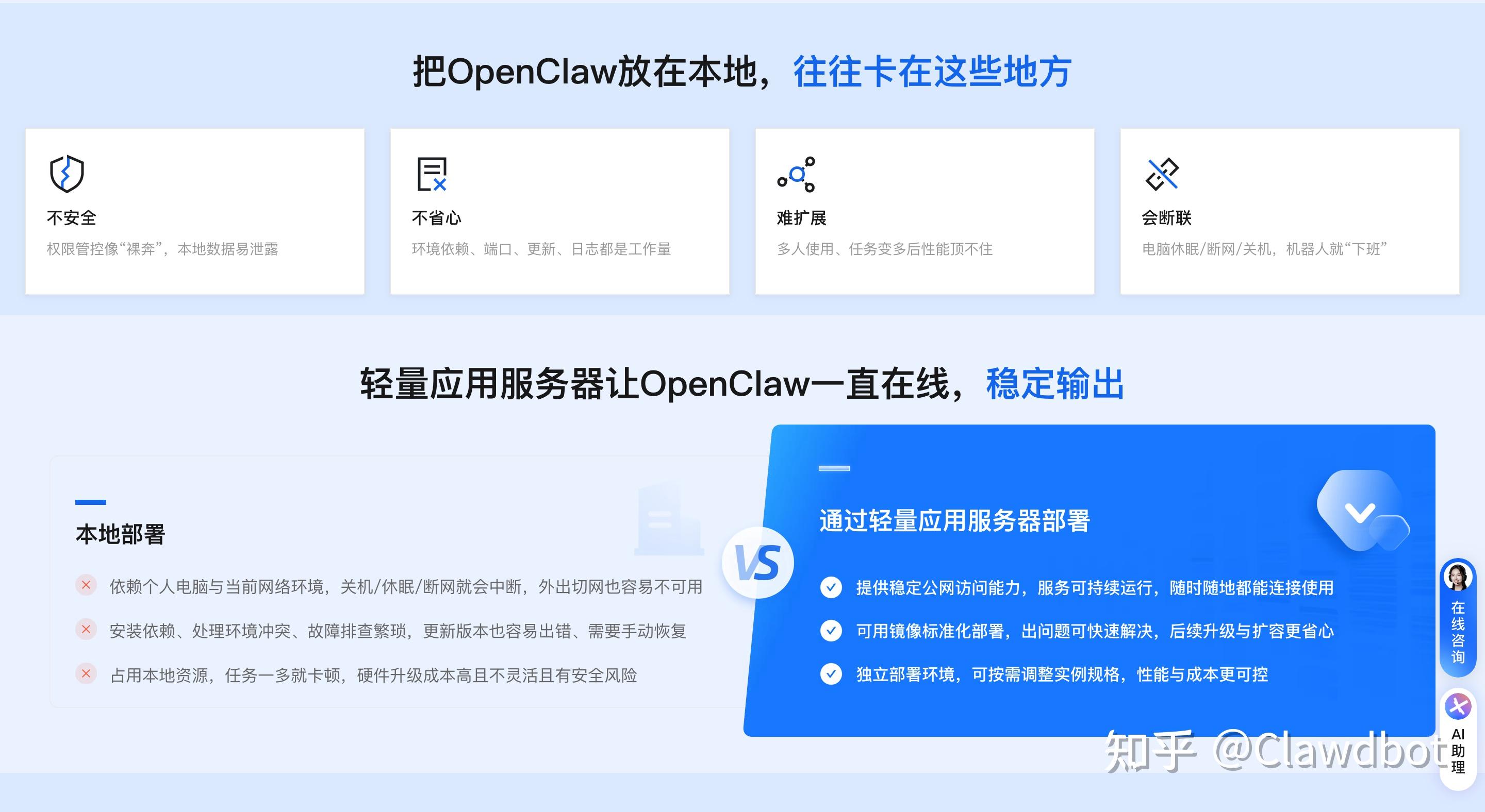 OpenClaw怎么安装？OpenClaw本地部署教程及2026年云上一键部署 OpenClaw（Clawdbot）指南 - 知乎