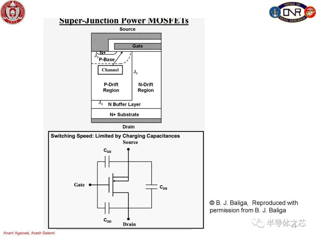 MOSFET制造工艺流程及版图设计详解 - 知乎