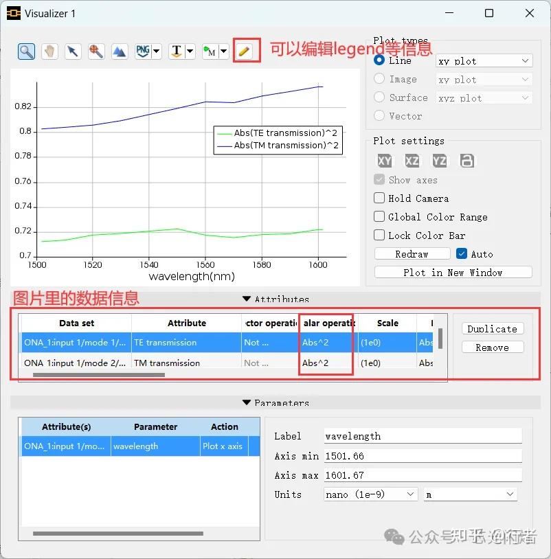 linear waveguide taper - 知乎
