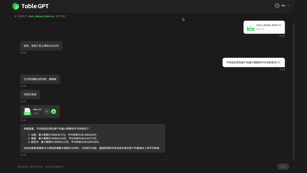 浙大团队推出TableGPT：可分析数据、作图和建模 - 知乎