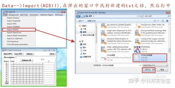 如何对xps数据进行分析处理 - 知乎