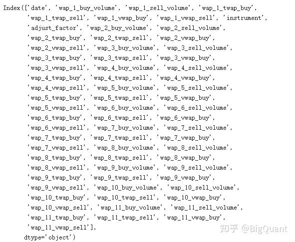 时间加权平均价格算法（TWAP）和成交量平均算法（VWAP）在量化回测的应用 - 知乎