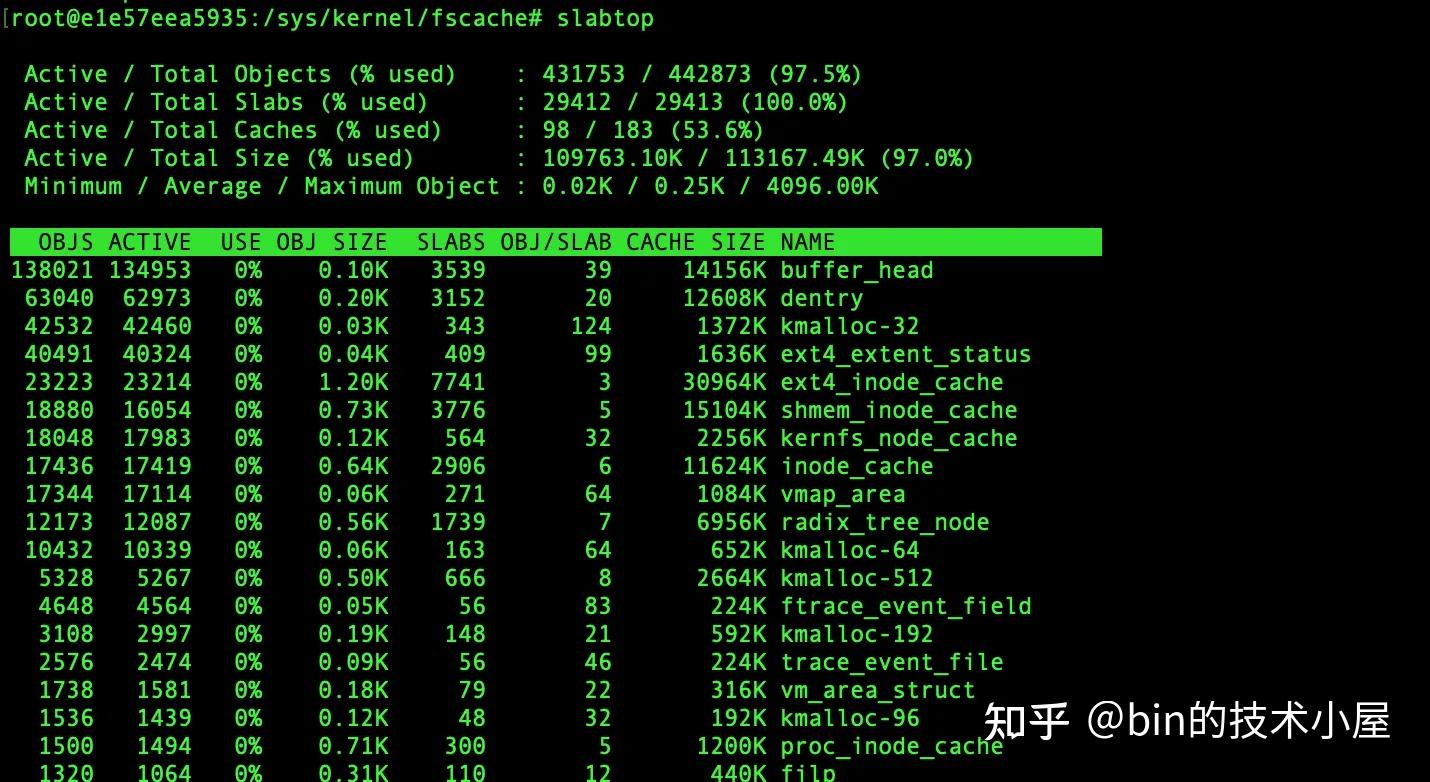 细节拉满，80 张图带你一步一步推演 slab 内存池的设计与实现 - 知乎