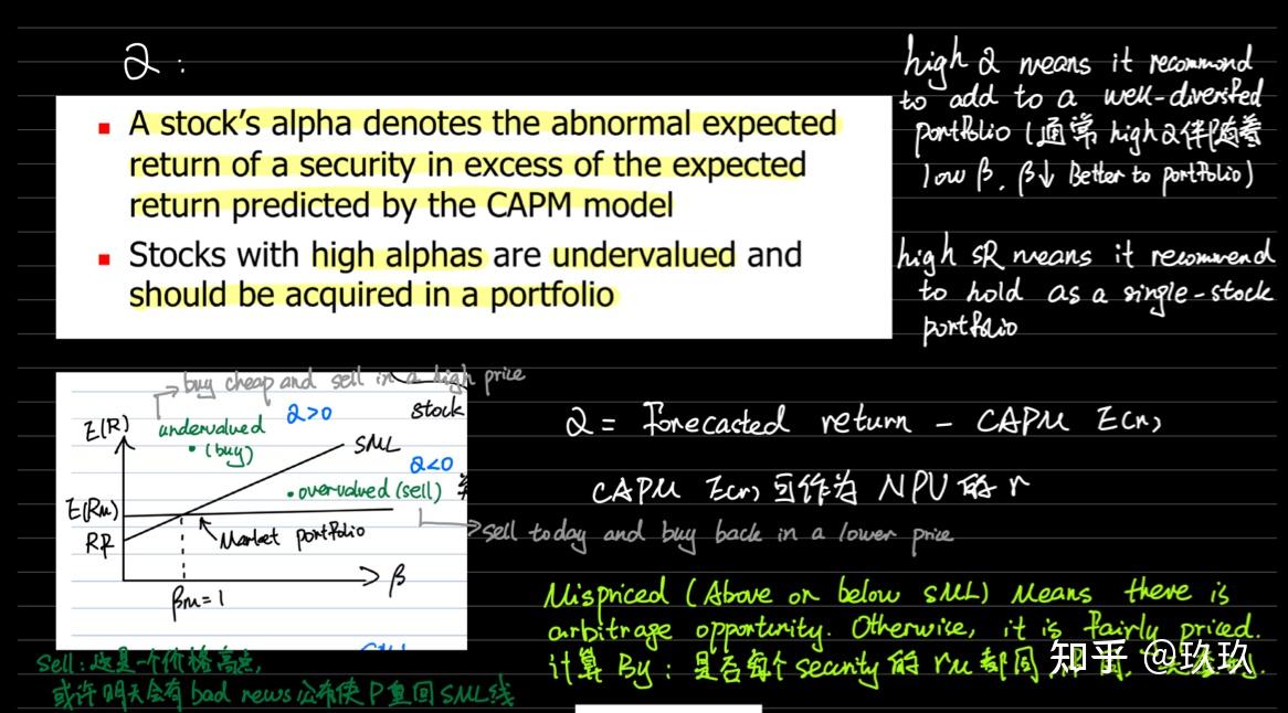 小记-关于投资组合多样性和资产配置 - 知乎