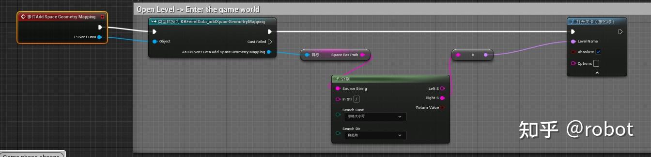 ue4 kbengine工作流-角色登录 - 知乎