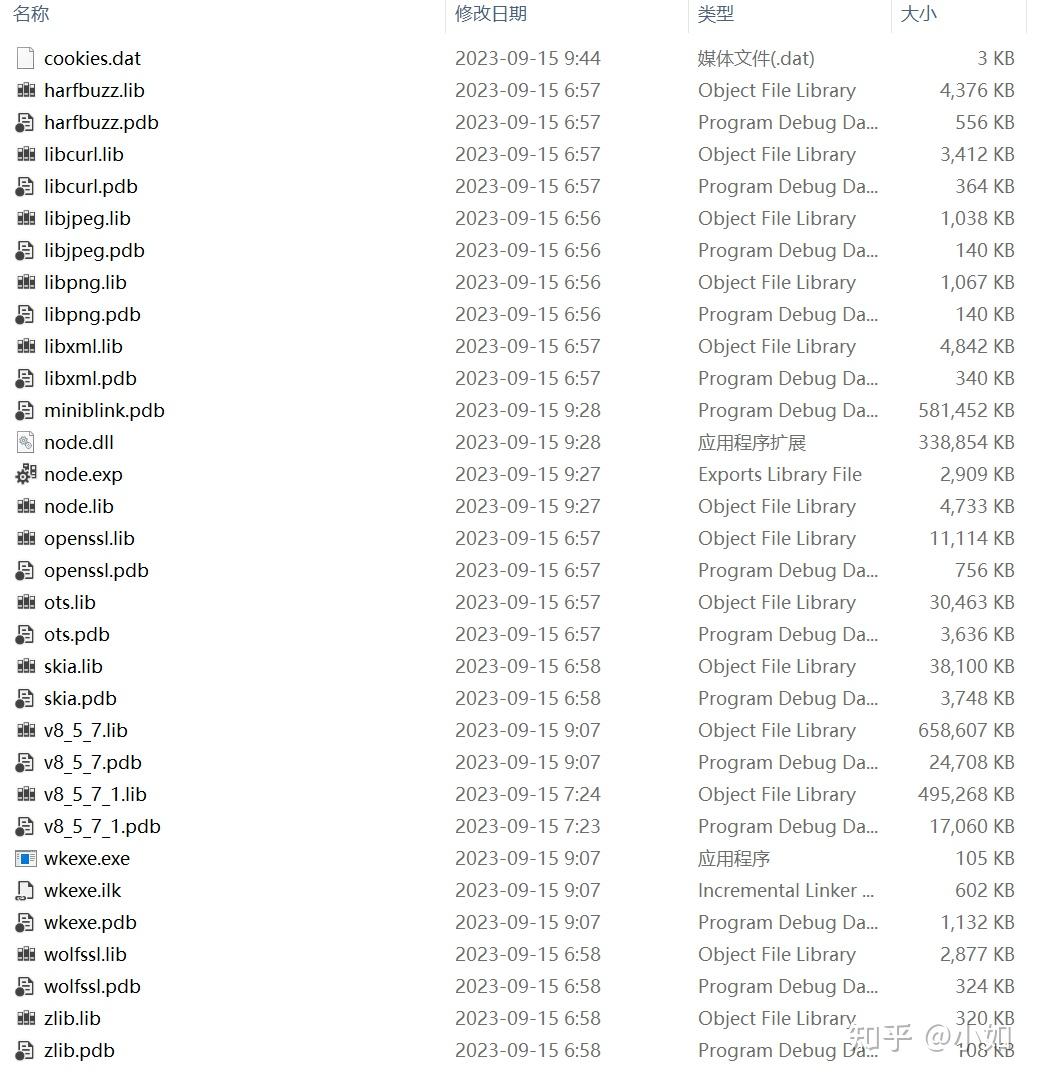 迷你webkit浏览器内核源码，麻雀虽小，五脏俱全，只需要引用一个dll - 知乎
