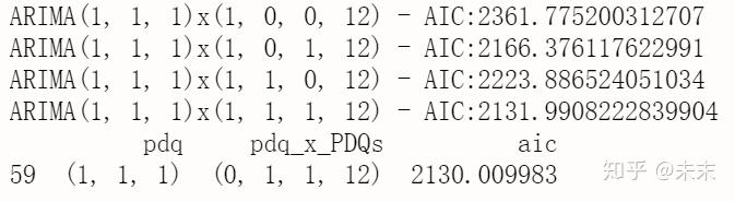 数据分析入门|SARIMA模型案例分析 - 知乎