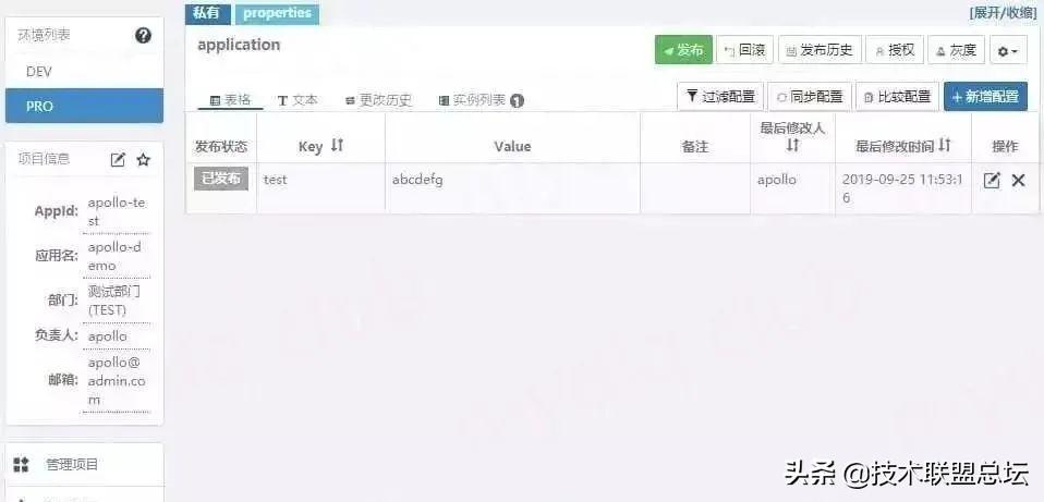 Spring Boot 集成 Apollo 配置中心，真香、真强大 - 知乎