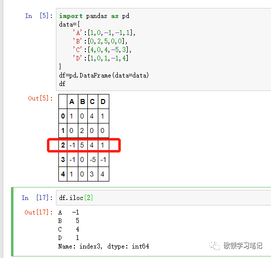 Pandas中loc与iloc的用法 知乎