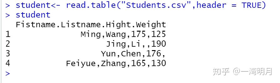 R语言数据的导入（一）：read.table() - 知乎
