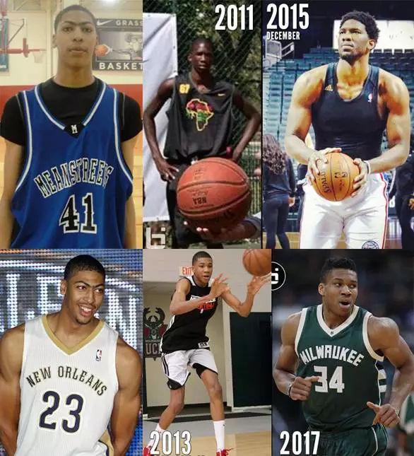 瘦竹竿怎么练壮？看看这几位NBA球星的故事 - 知乎