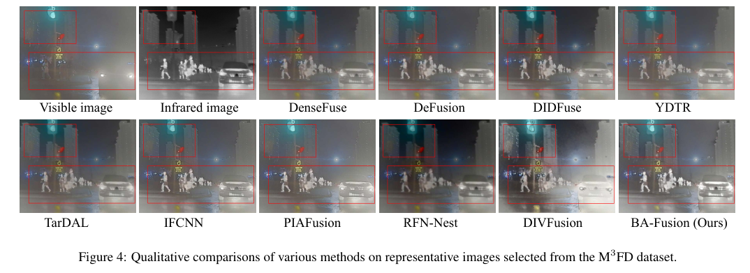 【2024年11月8日】 论文 - 知乎