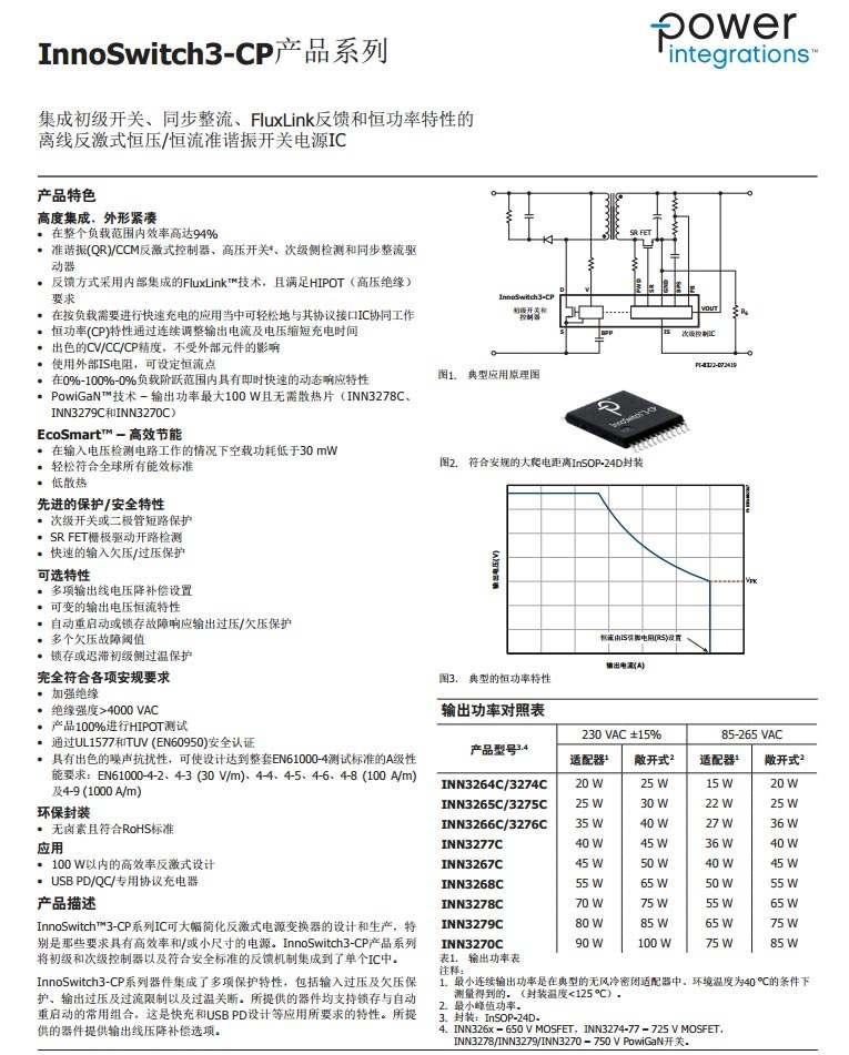 拆解报告：魅族18标配40W QC快充充电器UP2018 - 知乎