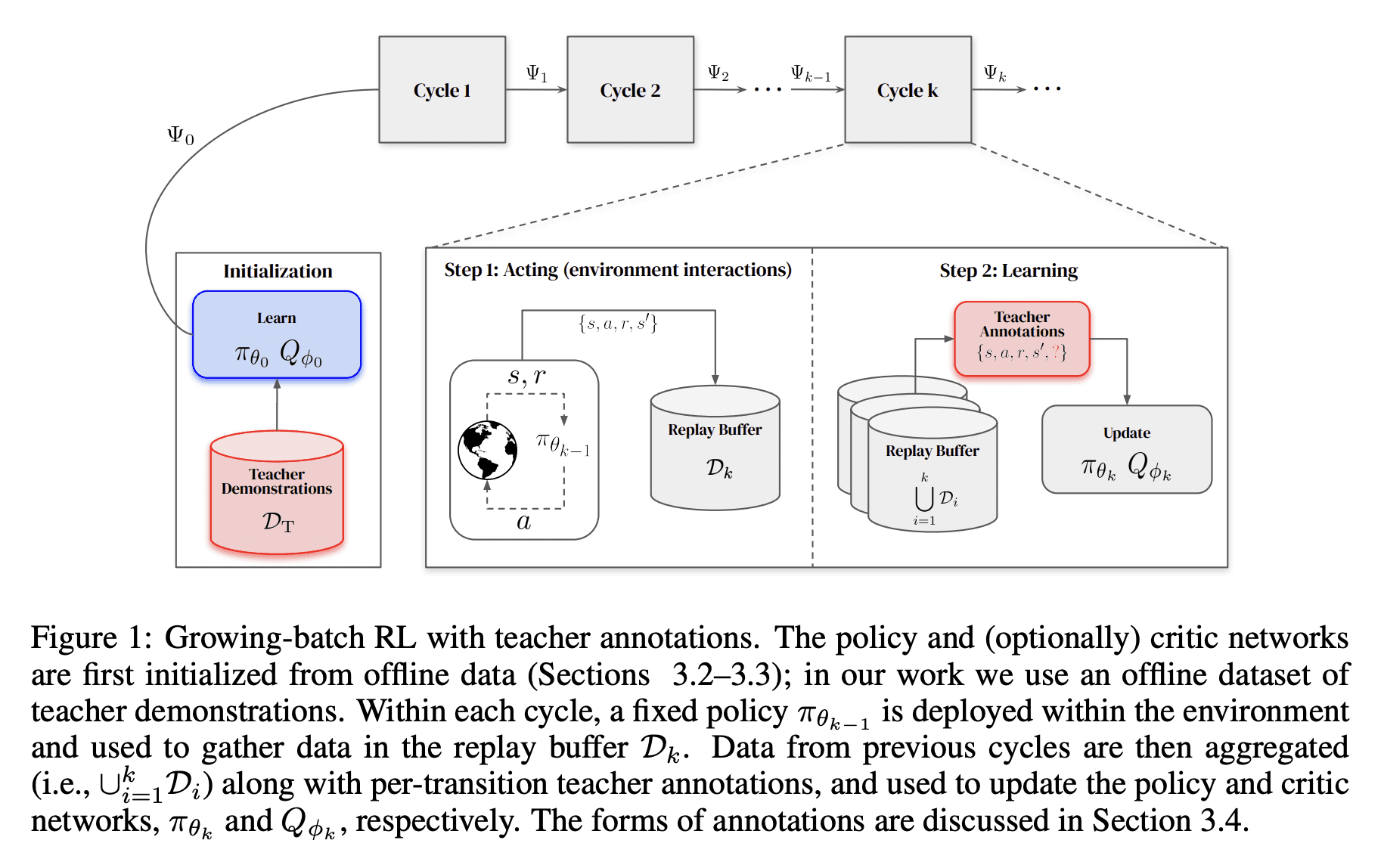 爱可可AI前沿推介(5.10) - 知乎