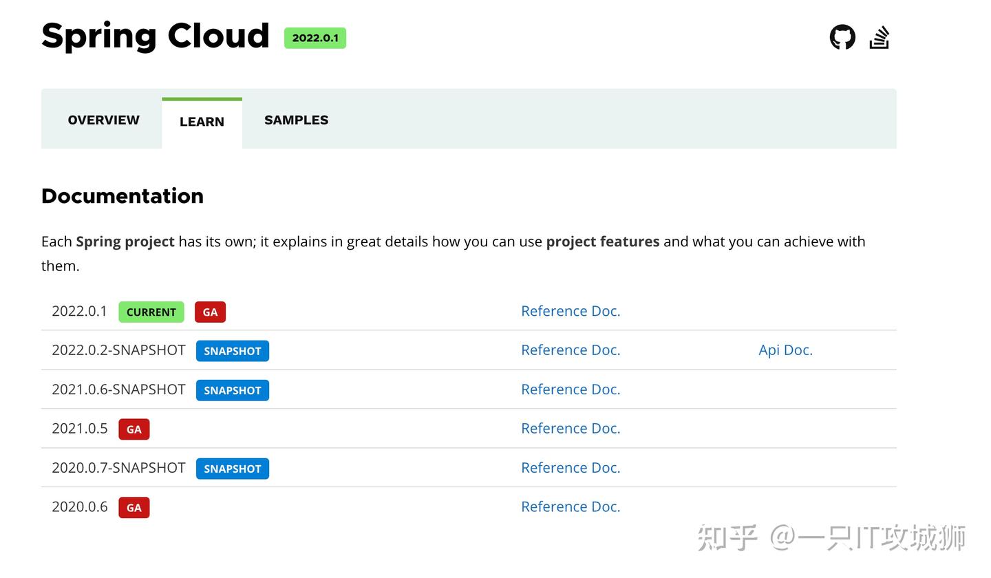 SpringCloud 入门实战基础篇 - 知乎