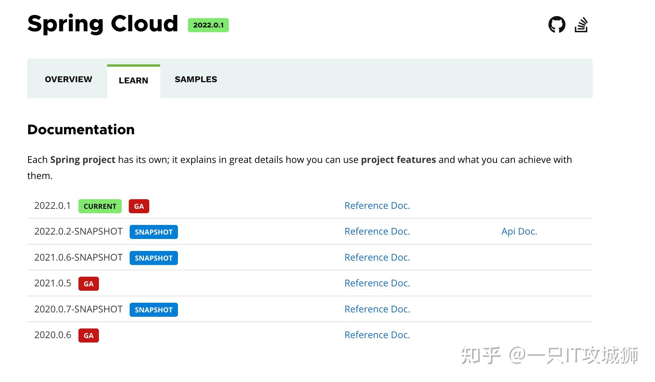 SpringCloud 入门实战基础篇