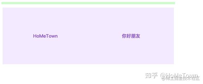 【CSS】有意思的BFC：Block Formatting Context（块格式化上下文）！ - 知乎