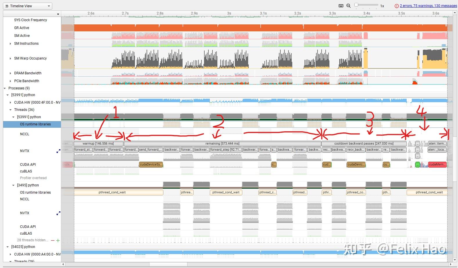 手把手教你训练千亿级LLM模型（四）：训练性能优化 - 知乎