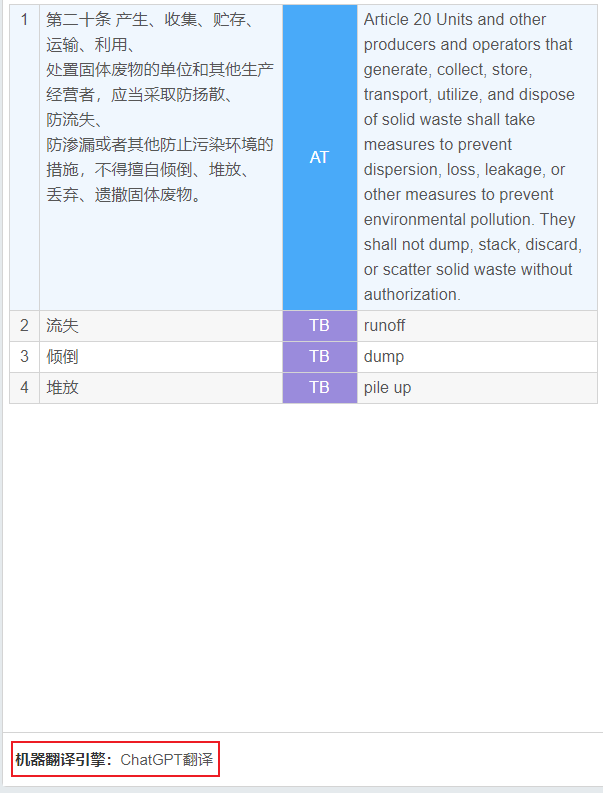 YiCAT上新ChatGPT融合翻译，利用记忆库和术语库增强机翻质量，为每个项目都定制专属MT引擎 - 知乎