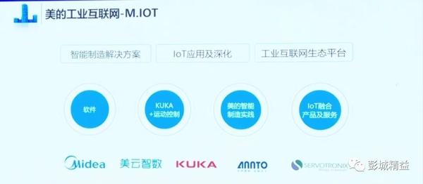 我对MBS美的精益运营体系解读！ - 知乎