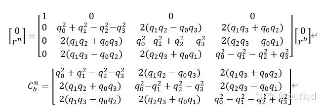 北东地和东北天两种导航坐标系下的欧拉角Euler Angles、方向余弦矩阵DCM和四元数Quaternion的转化 - 知乎