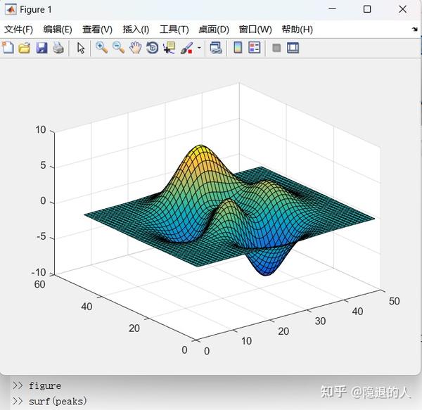Matlab图形与图像处理（1.5） - 知乎