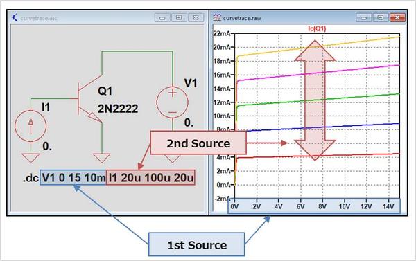 LTspice基础教程：.dc命令之直流扫描分析 - 知乎