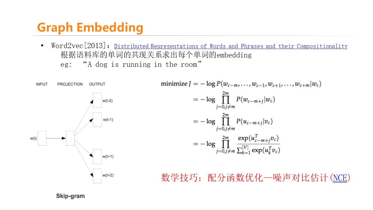 Graph Neural Network Review（PPT）版 - 知乎