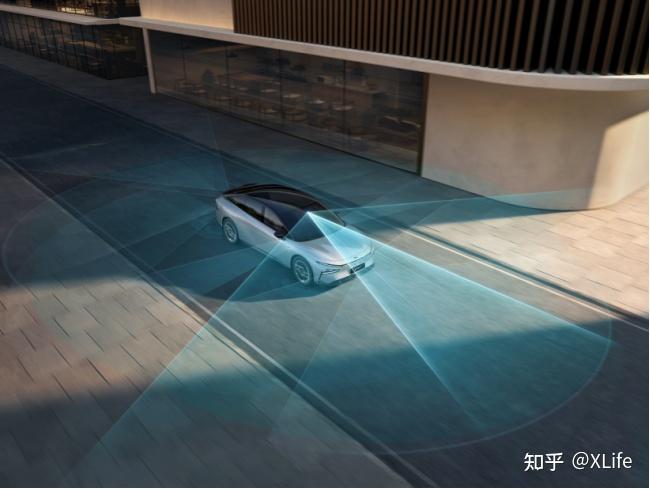 AI时代的BBA来了！小鹏P7+18.68万元起售 - 知乎